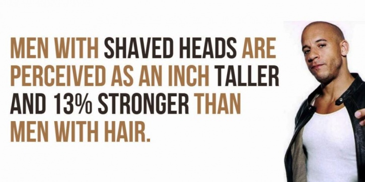 13 Unbelievable Facts On Men You Should Definitely Know - Indiatimes.com