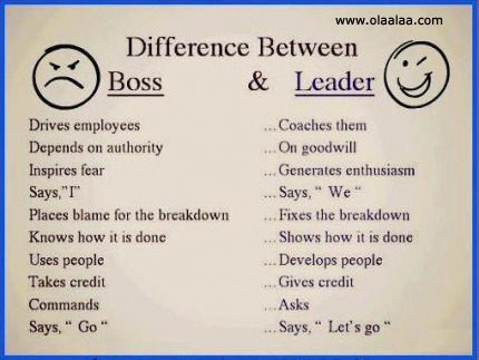 Boss Day Jokes - Indiatimes.com