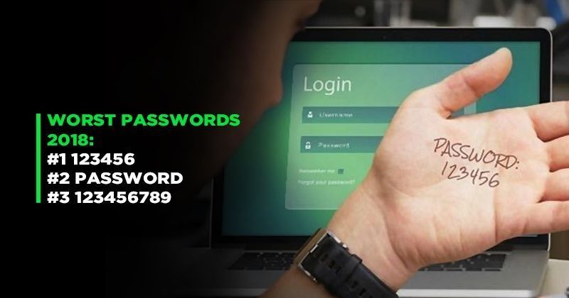 '123456' & 'Password' Are Worst Passwords Of 2018, Sitting Top Of The ...