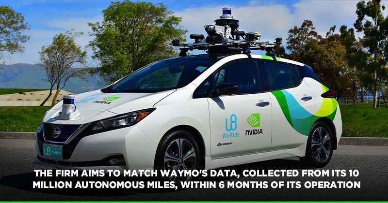 China Autonomous vehicles:China Is Set For Its First Self-Driving Taxi ...